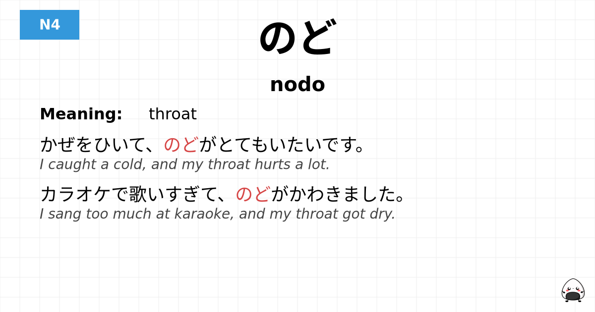 JLPT JLPT-N4 Vocab: のど - jlpt.amgidex.com