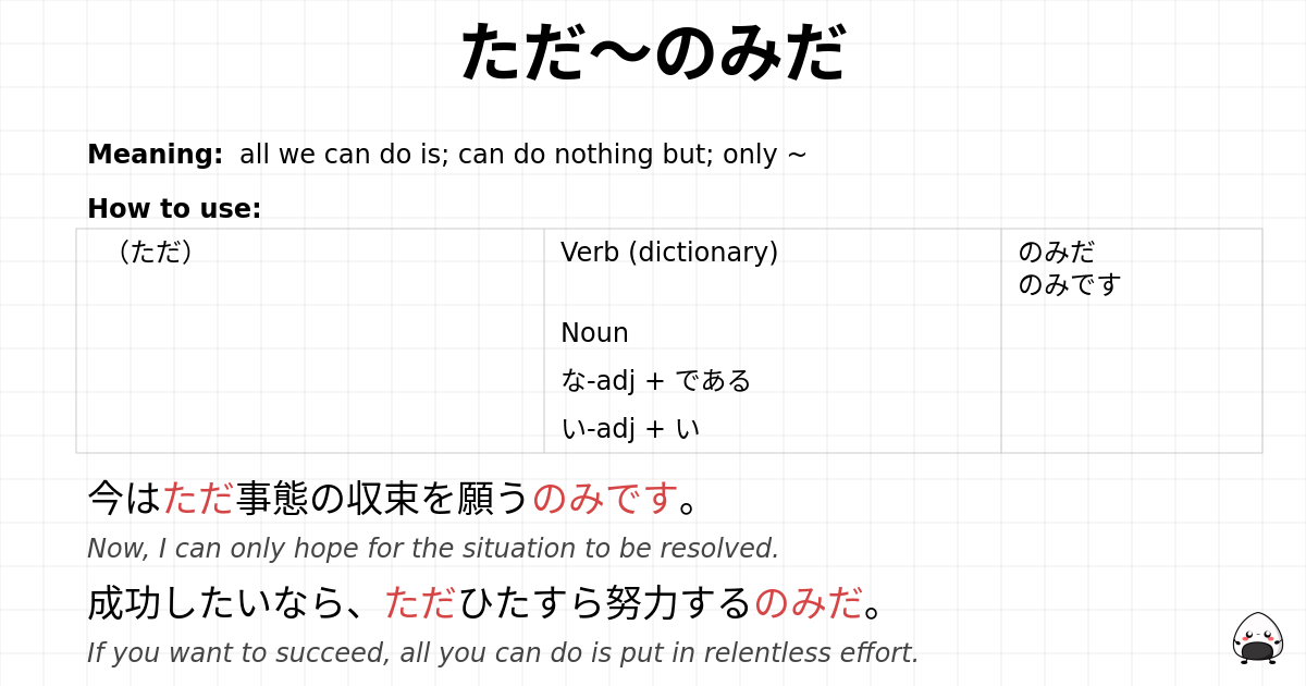 JLPT N1 Grammar: ただ～のみだ - jlpt.amgidex.com