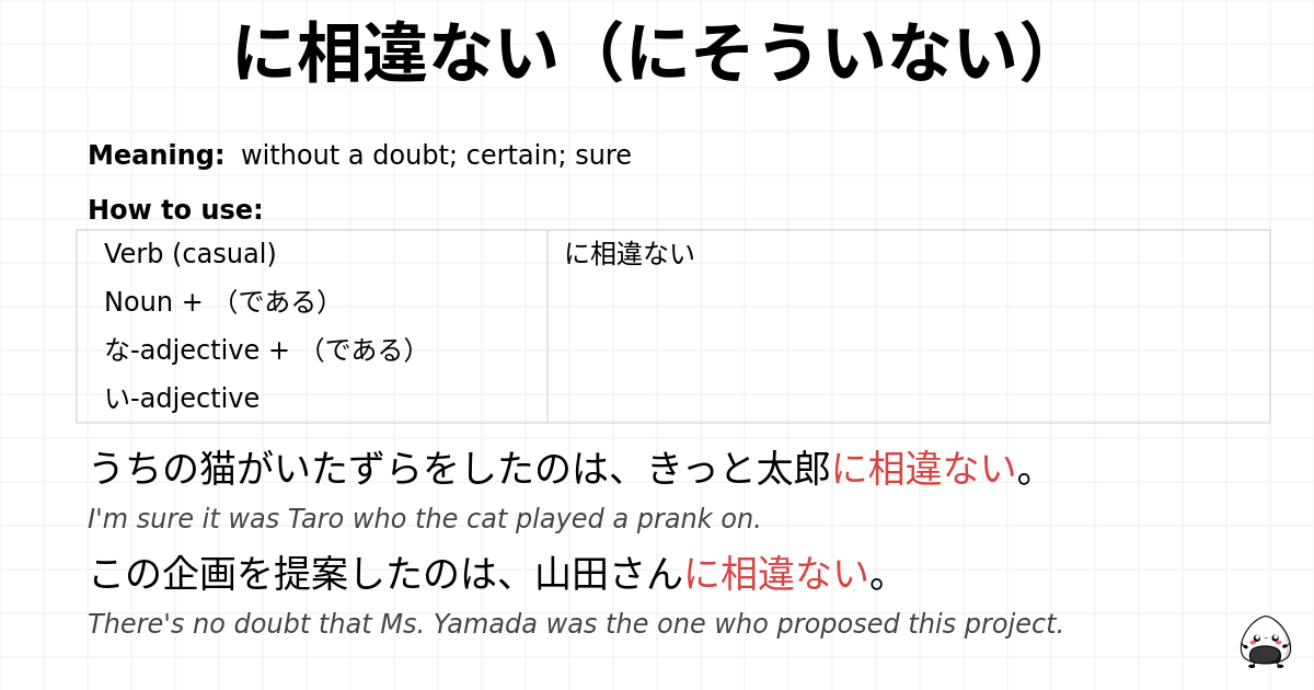 JLPT N2 Grammar: に相違ない（にそういない） - jlpt.amgidex.com