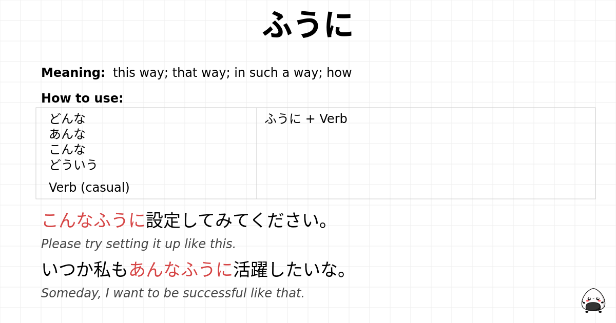 JLPT N2 Grammar: ふうに - jlpt.amgidex.com
