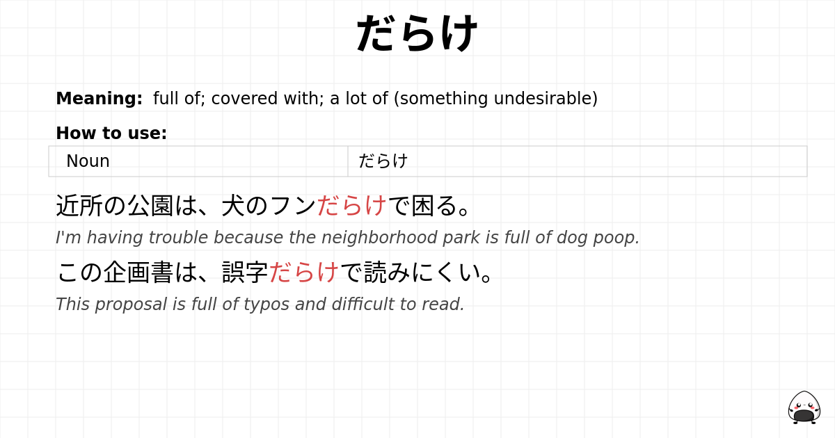 JLPT N3 Grammar: だらけ - jlpt.amgidex.com