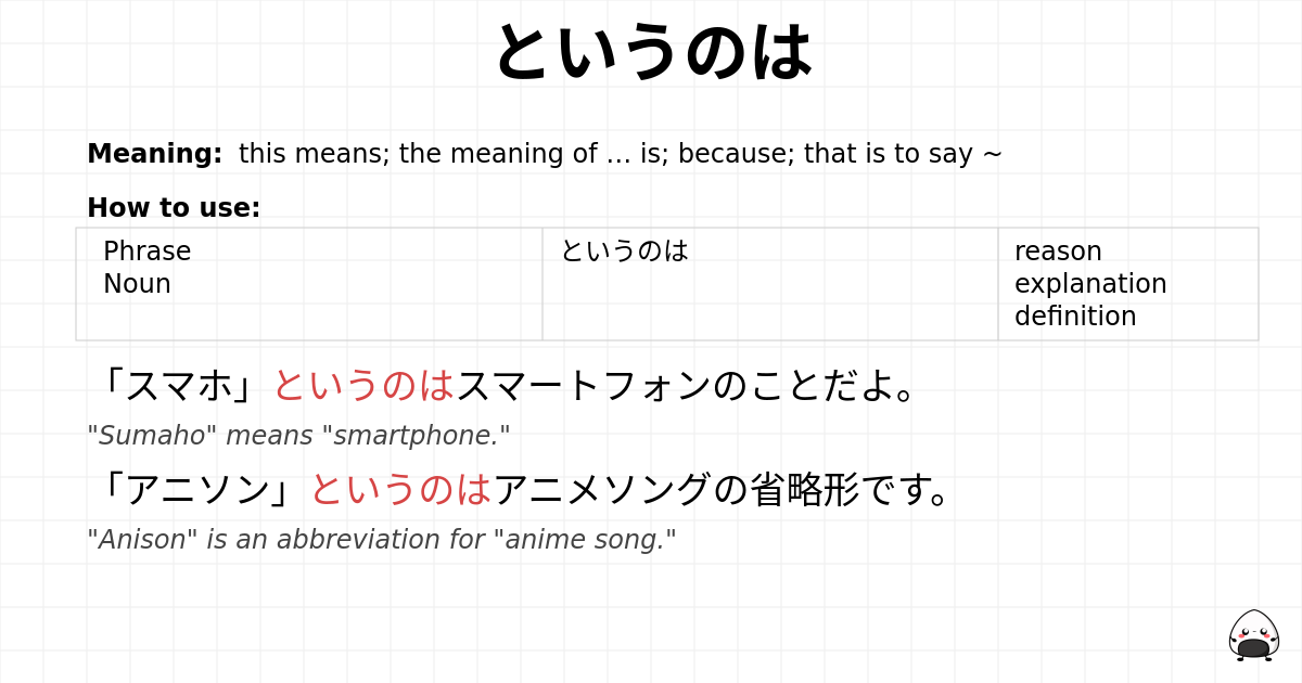 JLPT N3 Grammar: というのは - jlpt.amgidex.com