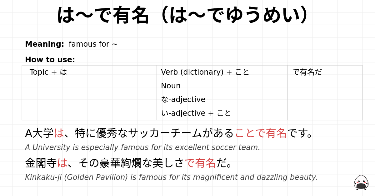 JLPT N3 Grammar: は～で有名（は～でゆうめい） - jlpt.amgidex.com