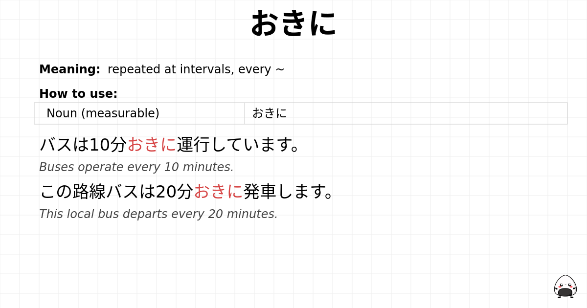 JLPT N4 Grammar: おきに - jlpt.amgidex.com