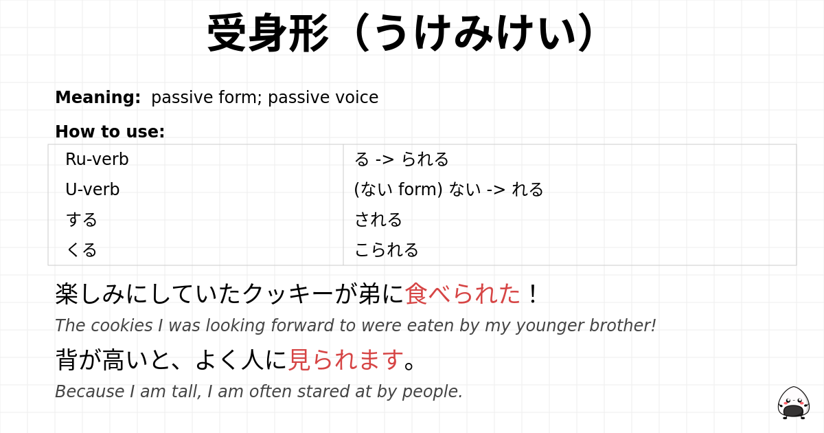 JLPT N4 Grammar: 受身形（うけみけい） - jlpt.amgidex.com